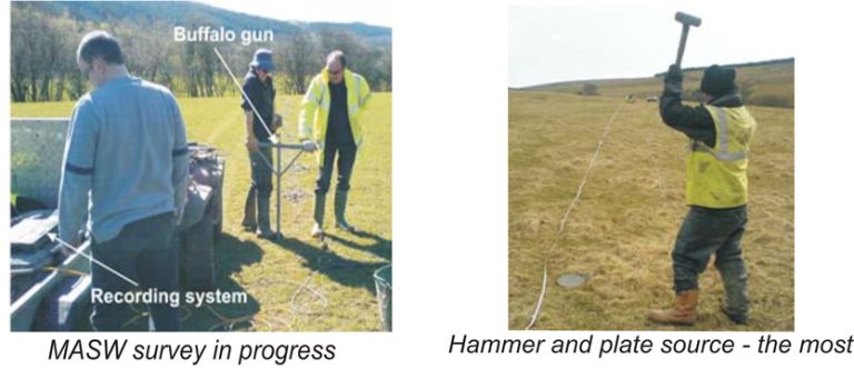 MASW (Surface Wave Surveys) - TerraDat (UK) Ltd. - Geophysical Survey ...
