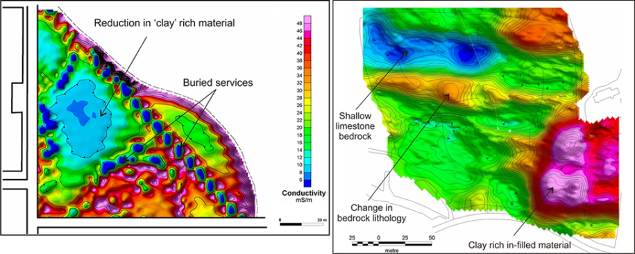 Ground Conductivity (EM) - TerraDat (UK) Ltd. - Geophysical Survey Company